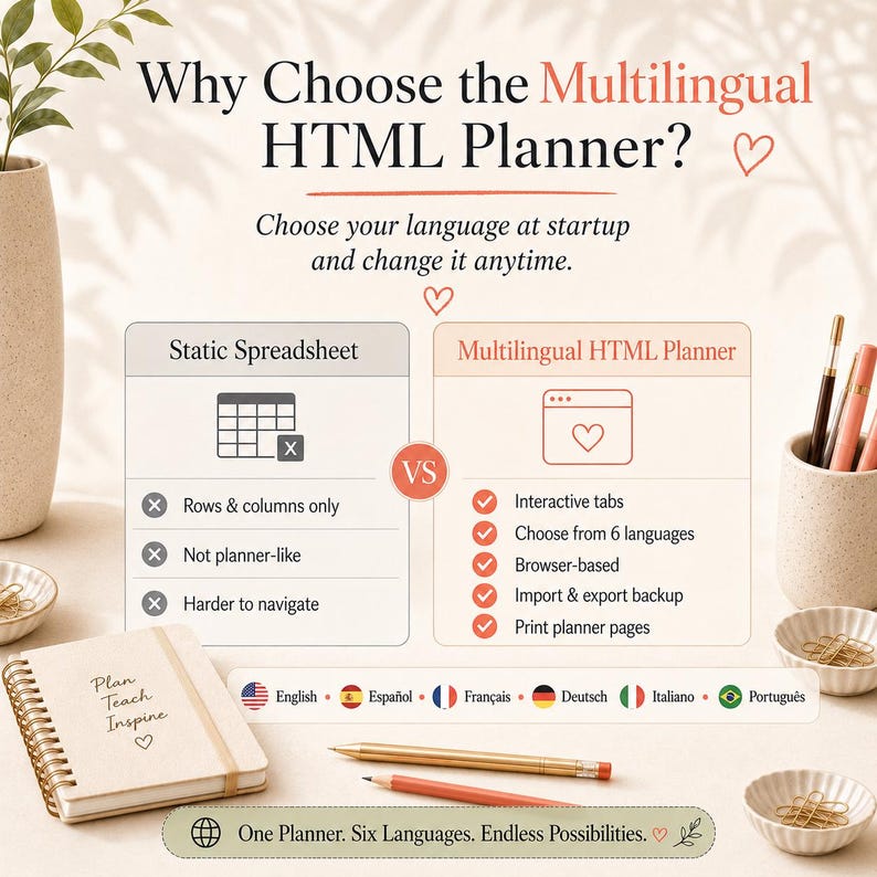 Digital Teacher Planner, Classroom Organizer, Gradebook & Homework Log ...