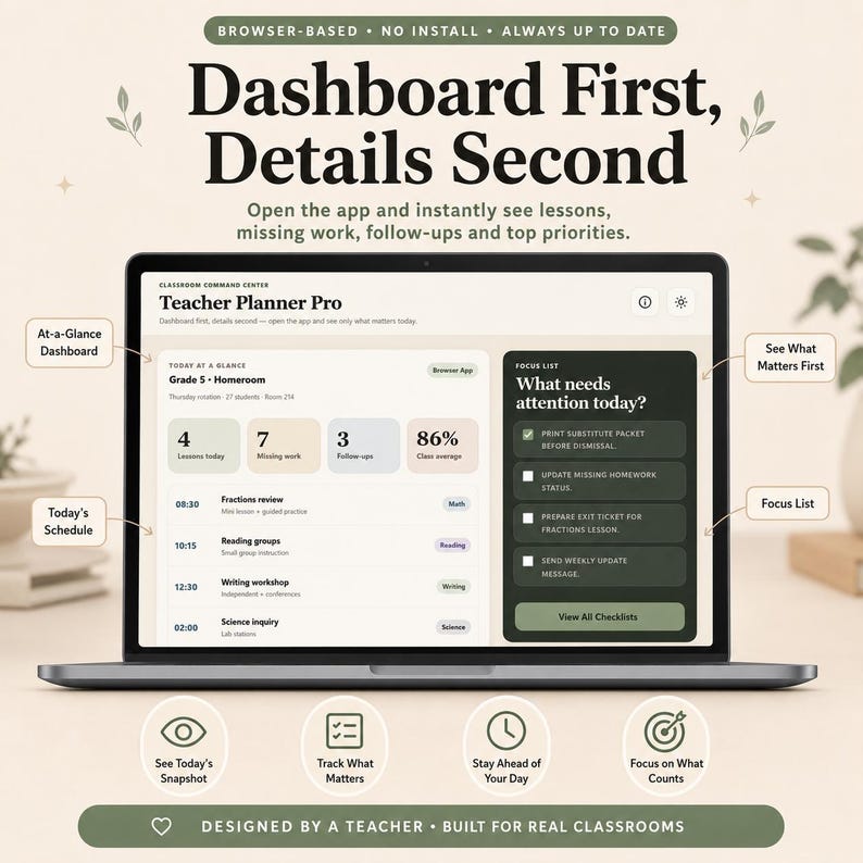 Teacher Planner Pro, Classroom Organizer, Gradebook Tracker, Homework ...