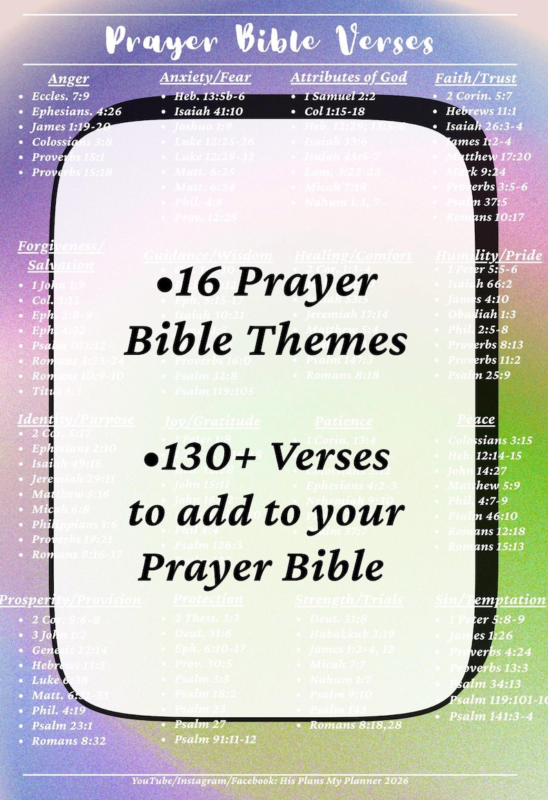 Prayer Bible Verse & Theme Index - Etsy