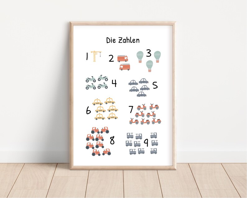 Number Poster for Children's Vehicles – Learning Poster Numbers for ...