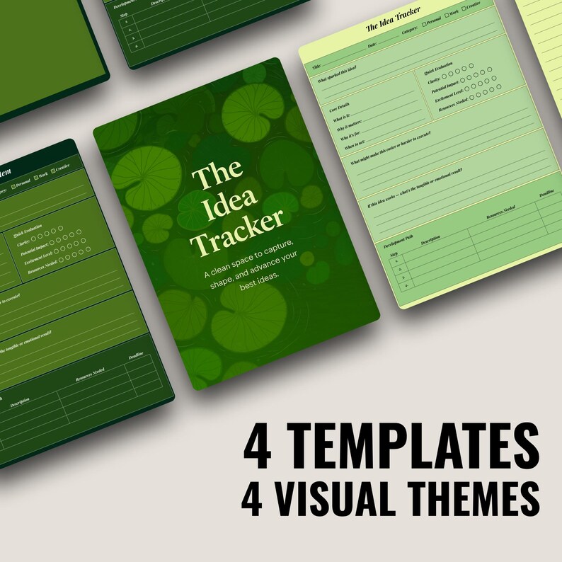 Remarkable Idea Tracker Templates – Digital Mind Map, Notes Bundle (PDF ...