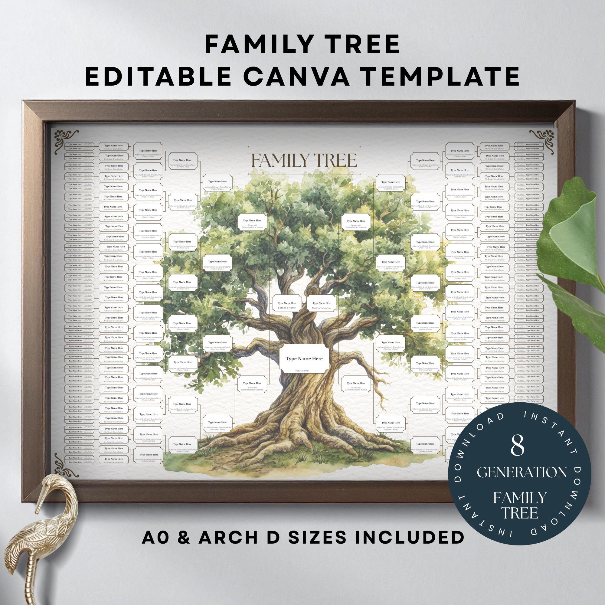 Family Tree Template Editable Canva Tree of Life, 8 Generations ...