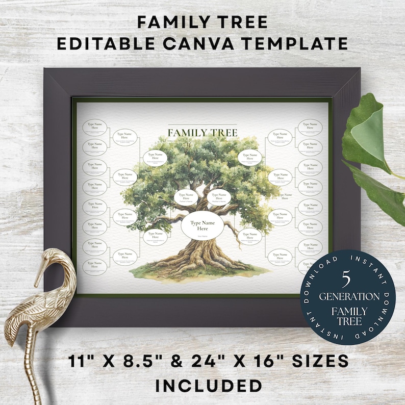 Family Tree Template Editable Canva Tree of Life, 5 Generations ...