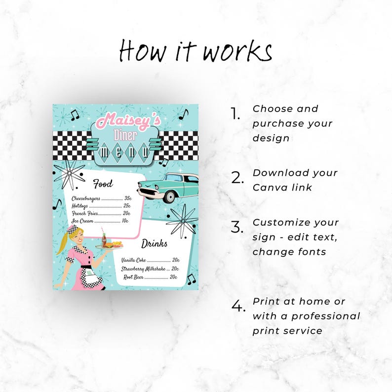 1950s Diner Menu, Fifties Sock Hop Themed Birthday Party Decorations ...