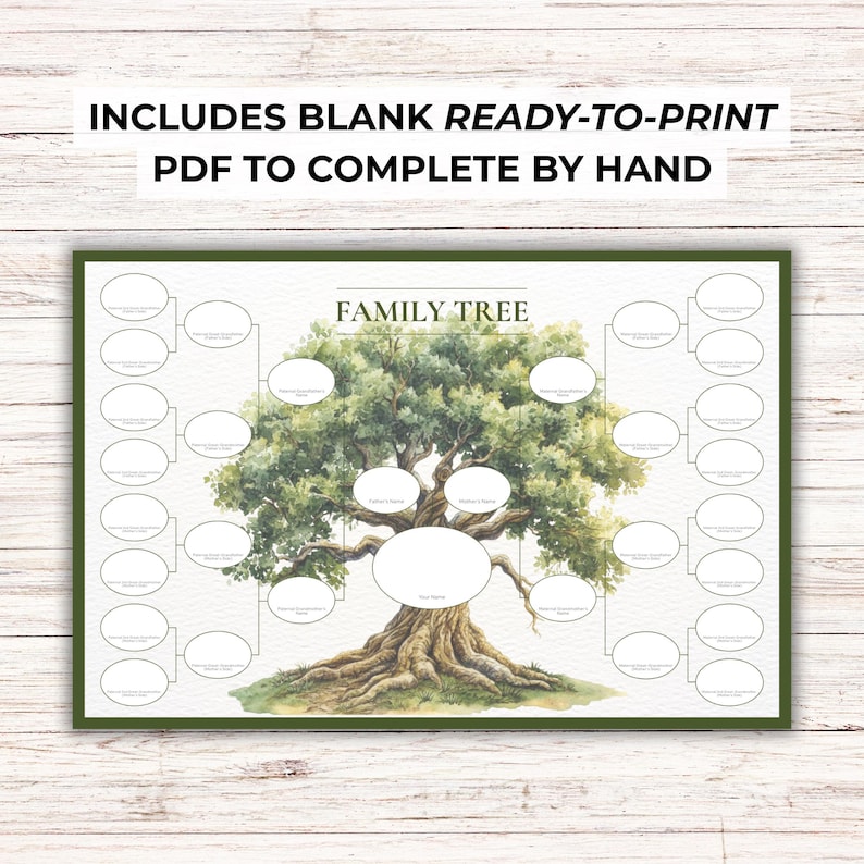 Family Tree Template Editable Canva Tree of Life, 5 Generations ...