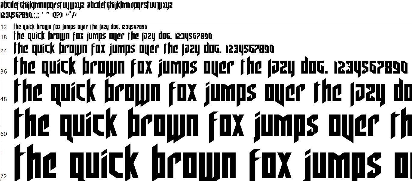 27000 Font Bundle for Canva & Cricut, Commercial License, Mega Fonts ...