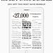 27000 Font Bundle for Canva & Cricut, Commercial License, Mega Fonts ...