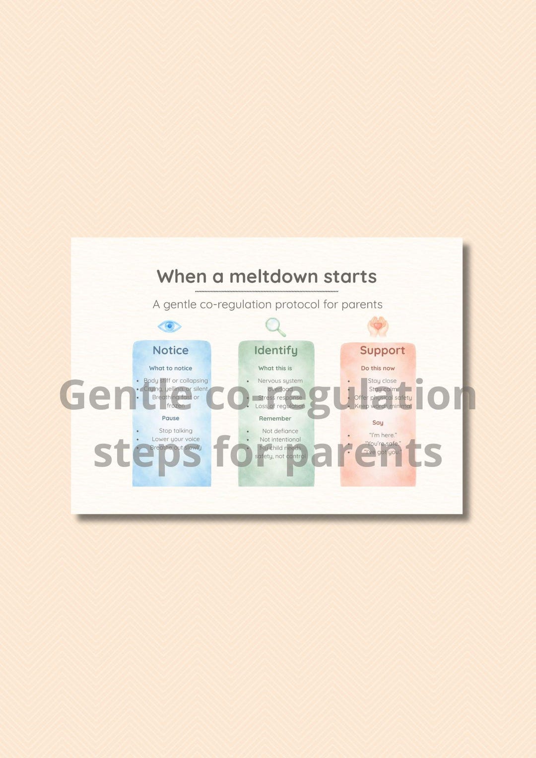 Toddler Tantrum Help Printable | What to Do During a Meltdown | Co ...