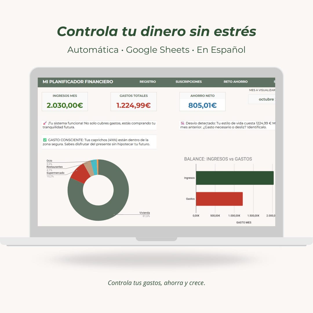 Monthly Budget Template in Google Sheets / Expense and Income Tracker ...