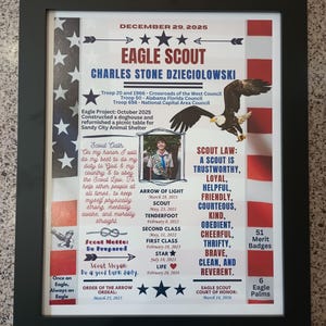 Eagle Scout Display for Court of Honor - Personalized Digital Download ...