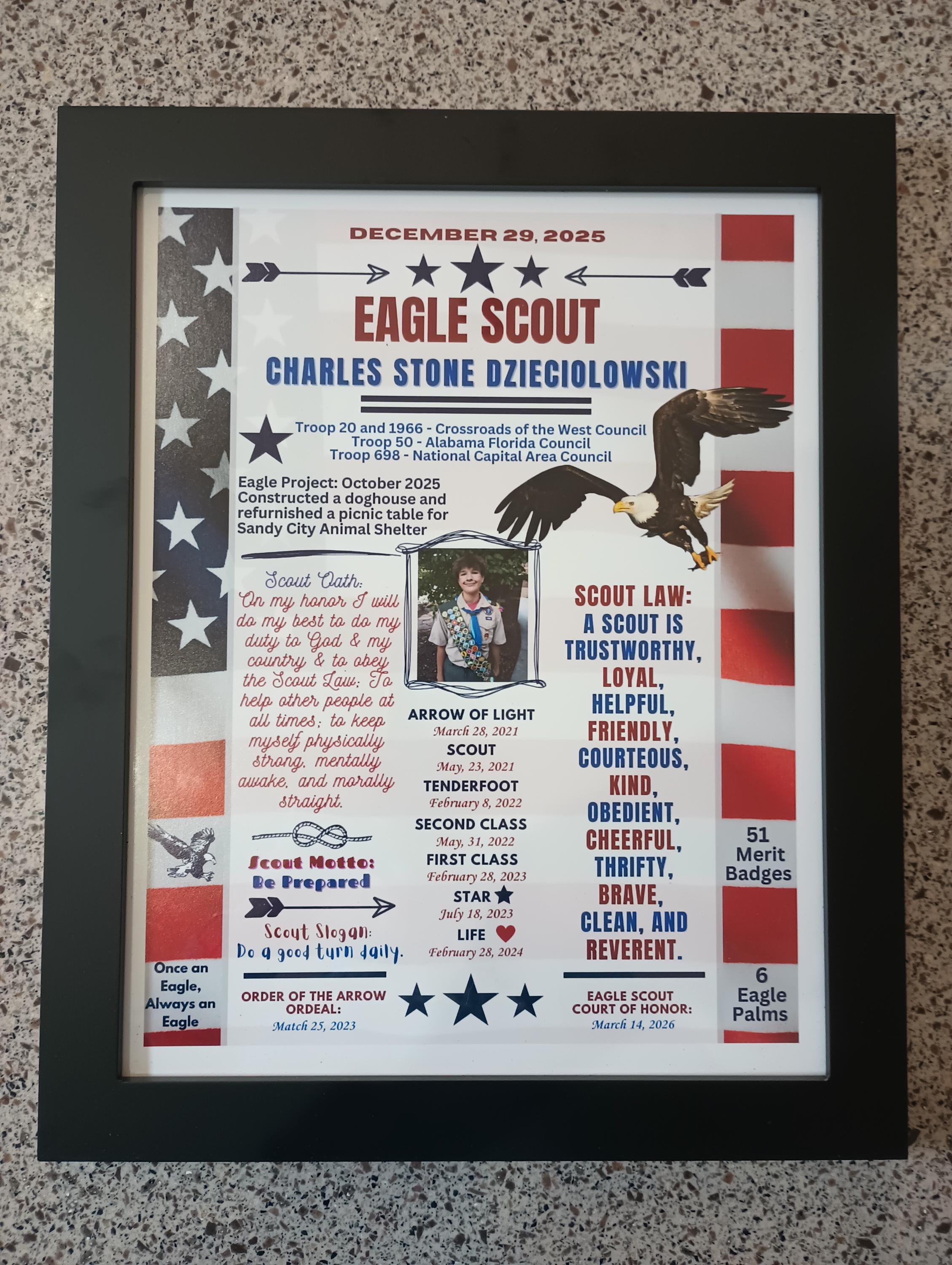 Eagle Scout Display for Court of Honor - Personalized Digital Download ...