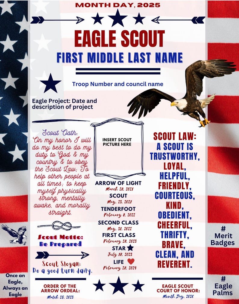 Eagle Scout Display for Court of Honor - Personalized Digital Download ...