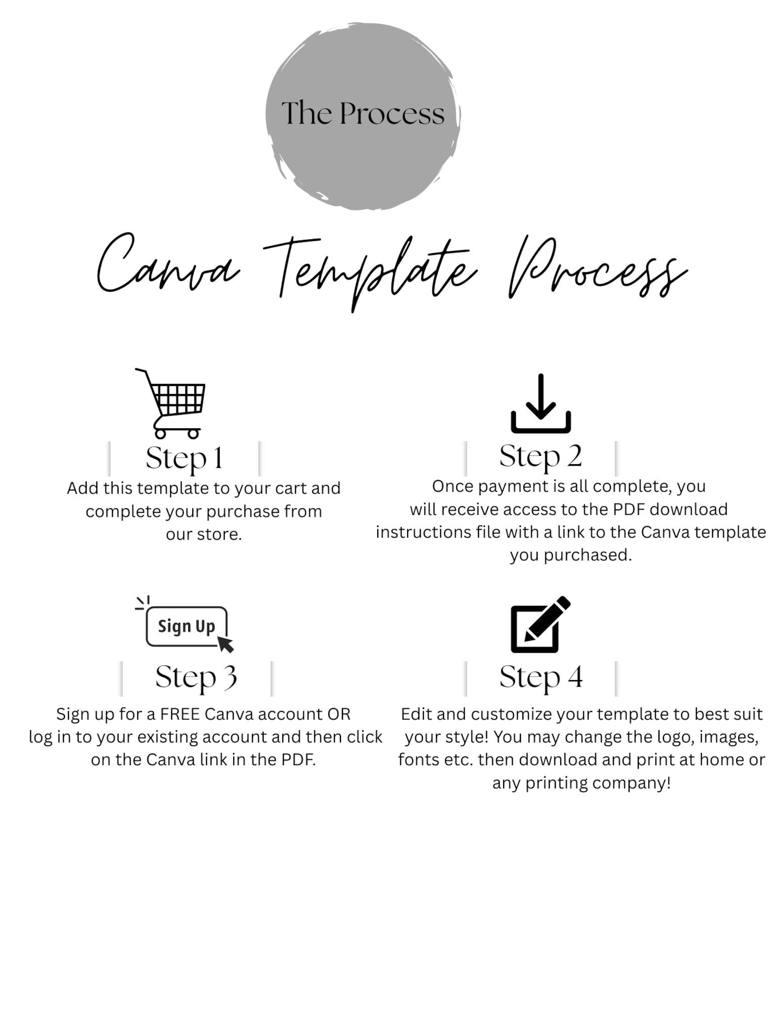 Minimalist To-do List Printable, Productivity Checklist, Planner Insert ...