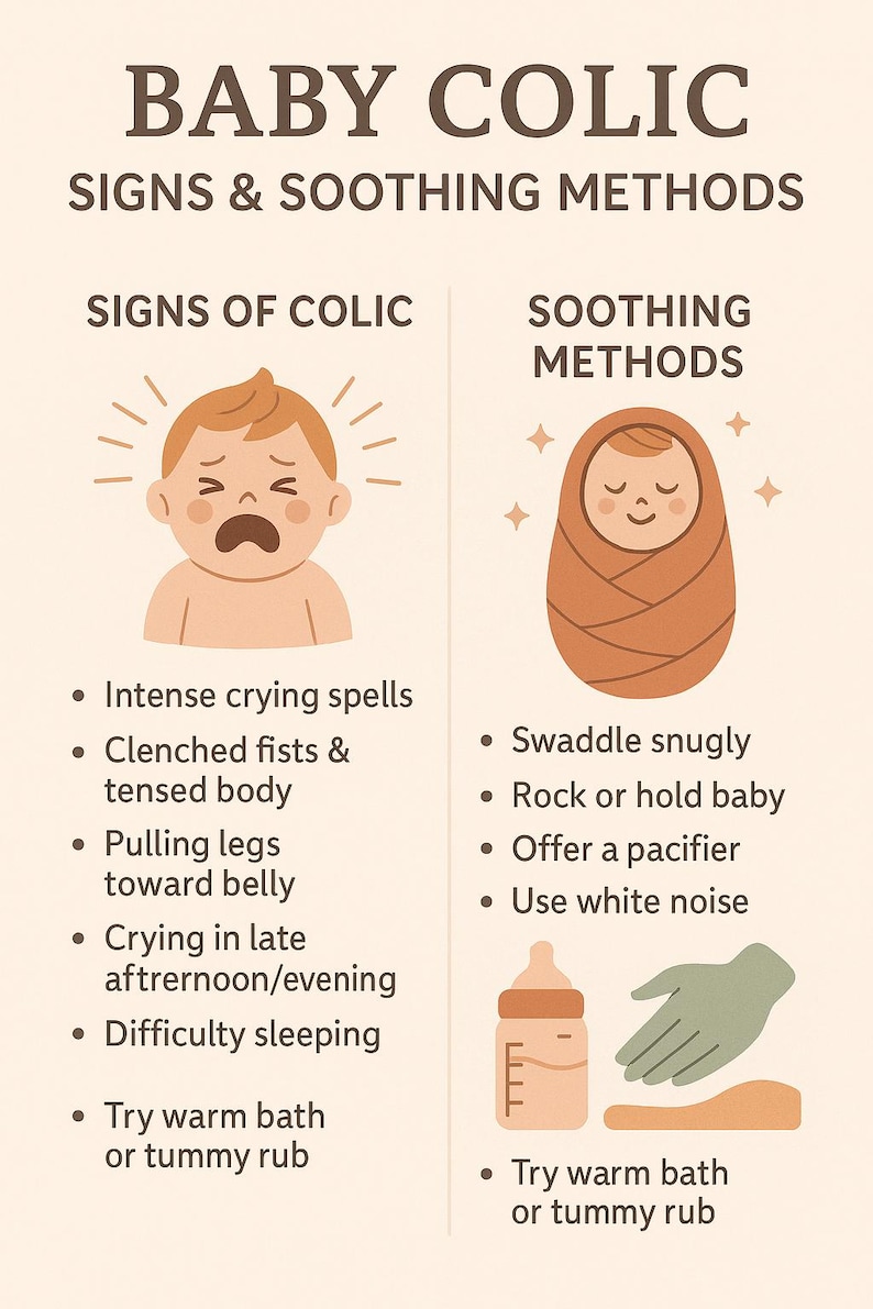 Newborn Colic Relief Guide, Baby Sleep Tips (printable) - Etsy