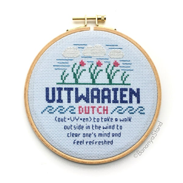 Dutch Word Wall Art - Etsy