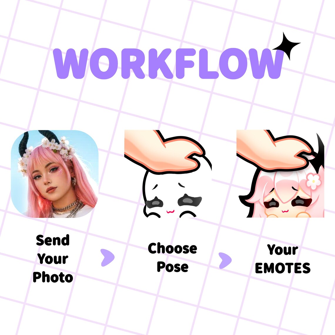 5 Custom Super Amazing Chibi Twitch Emotes | Discord Emoji | Streamer ...
