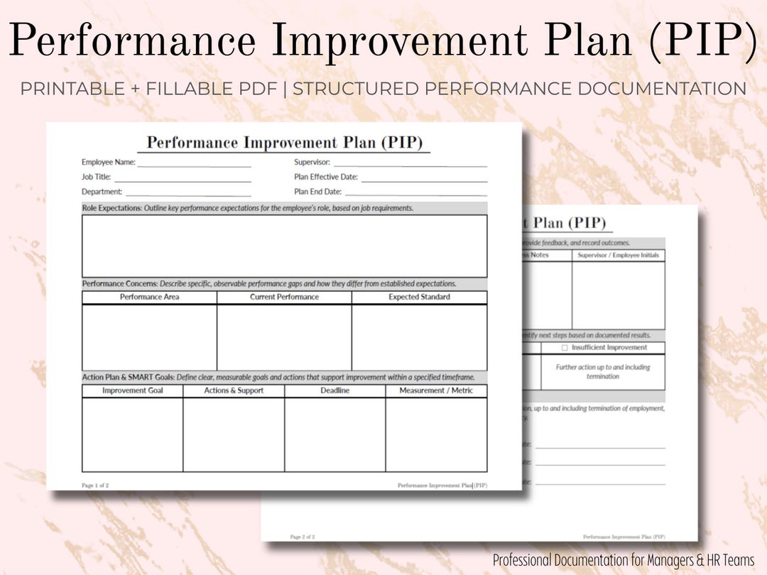 Performance Improvement Plan Template (PIP) | Employee Performance ...