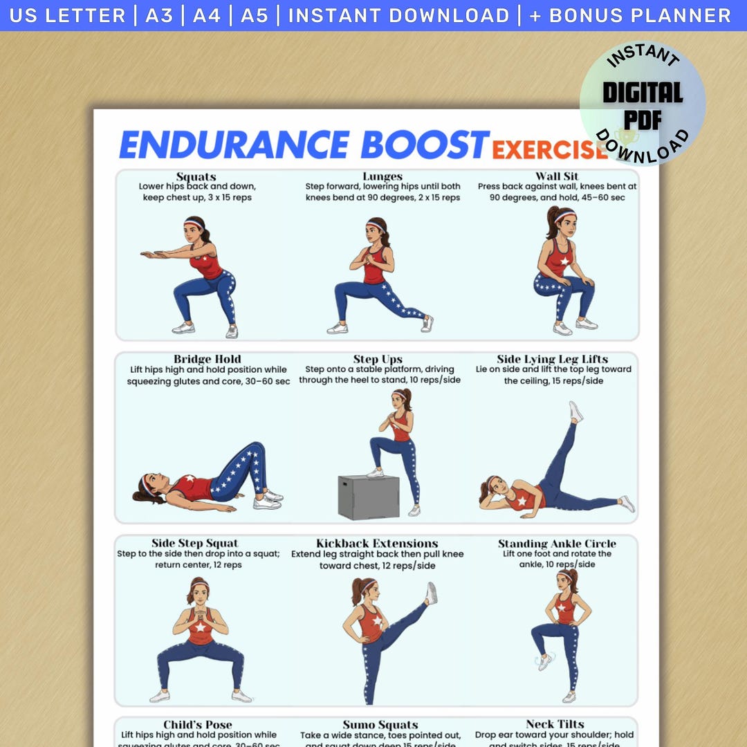Endurance Boost Exercise Chart, Home Fitness Poster, Stamina & Cardio ...