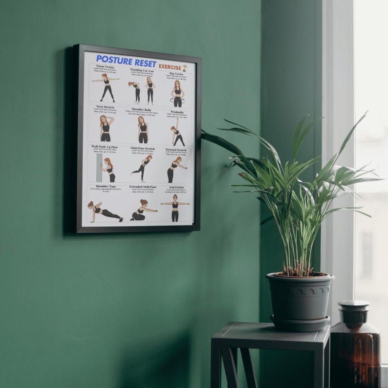 Posture Reset Exercise Poster Printable, Back Pain Relief, Fitness Wall ...