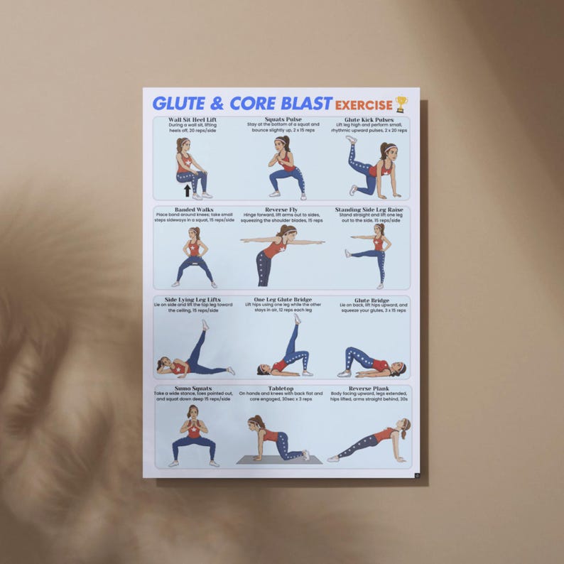 Glutes & Core Workout Poster, Home Fitness Chart, Stamina Cardio Abs ...