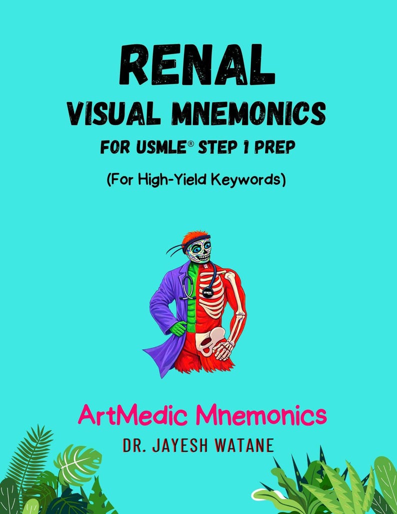 Renal Mnemonics for USMLE Step 1 | Nephrology Visual Mnemonics ...