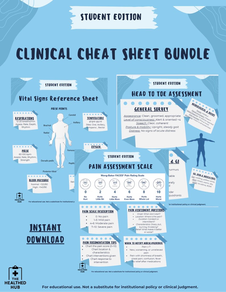Nursing Student Clinical Cheat Sheet Bundle | Vital Signs, Pain ...