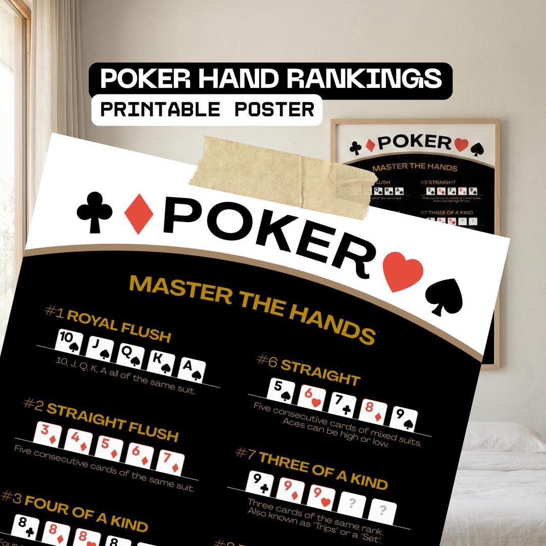 Poker Hand Rankings Poster | Texas Holdem Cheat Sheet (digital Download ...