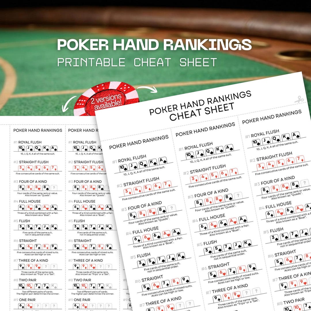 Poker Hand Rankings Cheat Sheet | Texas Hold'em Guide (digital Download ...