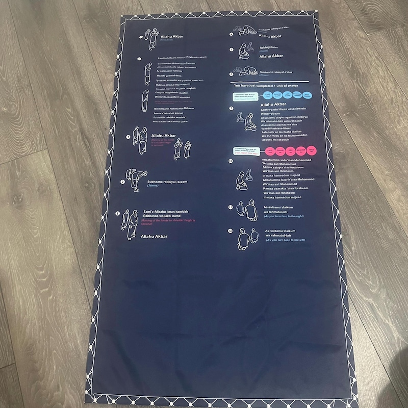 Women of Islam Poster - Etsy UK