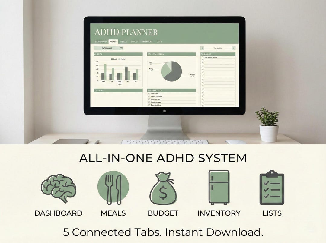 ADHD Planner Bundle | Anti-calendar, Impulse Tracker (google Sheets ...