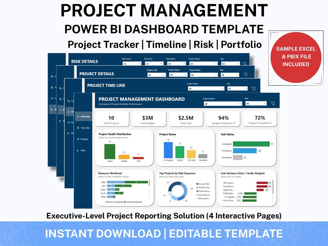 Project Management Dashboard Pro Suite (set of 4) | Power BI PMO ...