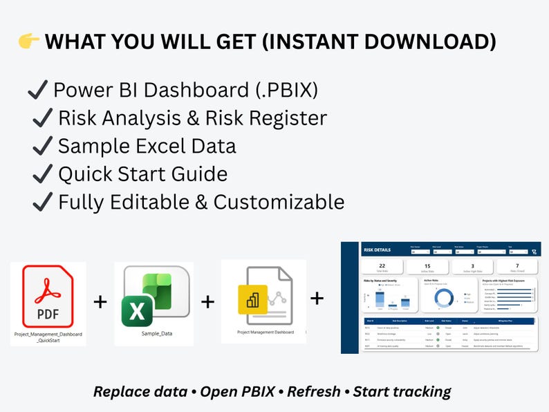 Risk Management Power BI Dashboard | Risk Analysis + Risk Register ...