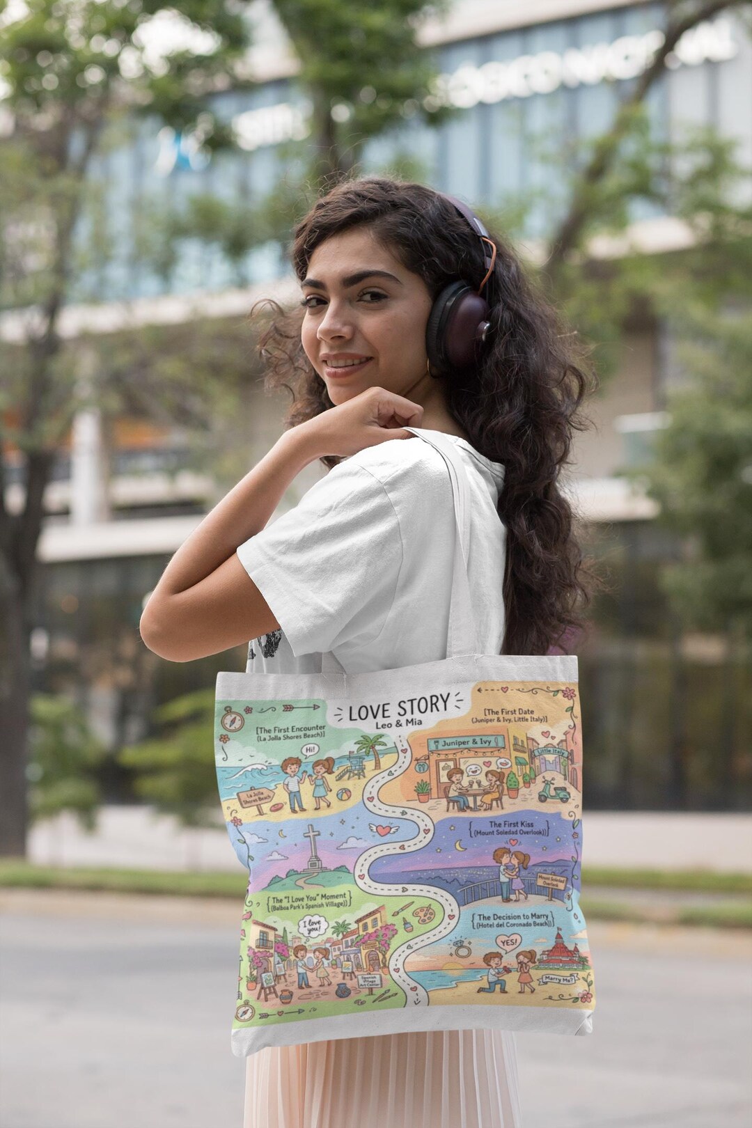 Personalized Relationship Timeline Tote Bag | Illustrated Love Map ...