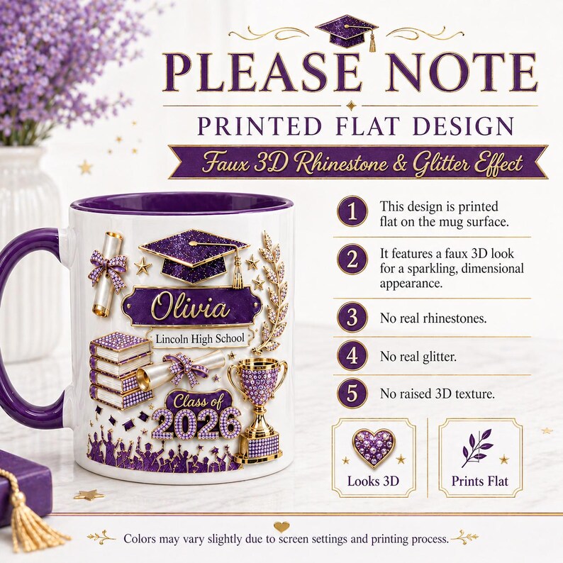 Personalized Graduation Photo Mug, Custom Name School Gift, Class of ...