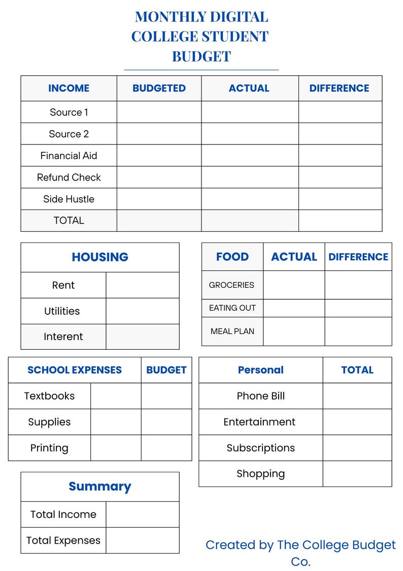 College Student Budget Template | Monthly Finance Planner (PDF), and ...