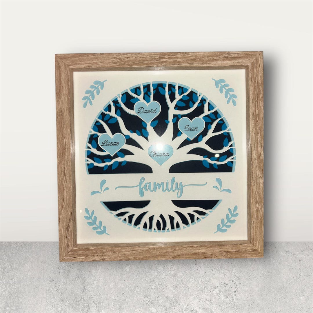 Personalized Tree of Life Frame – Family - Etsy
