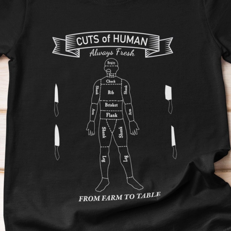 Butcher Chart - Etsy