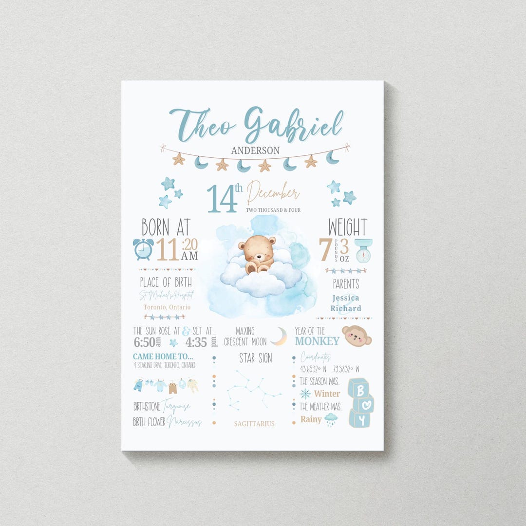 Personalized Baby Boy Birth Stats Print | Nursery Decor - Etsy