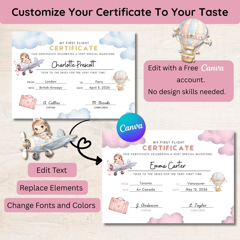 First Flight Certificate, Travel Keepsake, Watercolor Airplane (digital ...