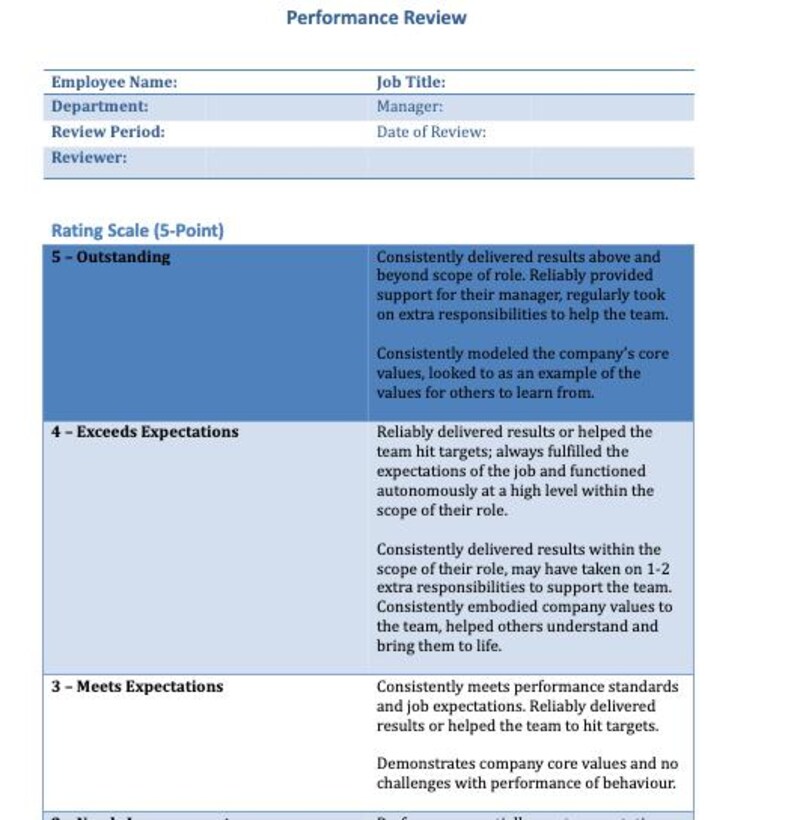 Performance Review Template_ 5 Point Rating - Etsy