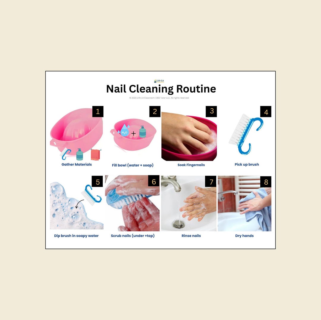 Nail Cleaning Visual Routine Printable | Life Skills Hygiene Sequencing ...