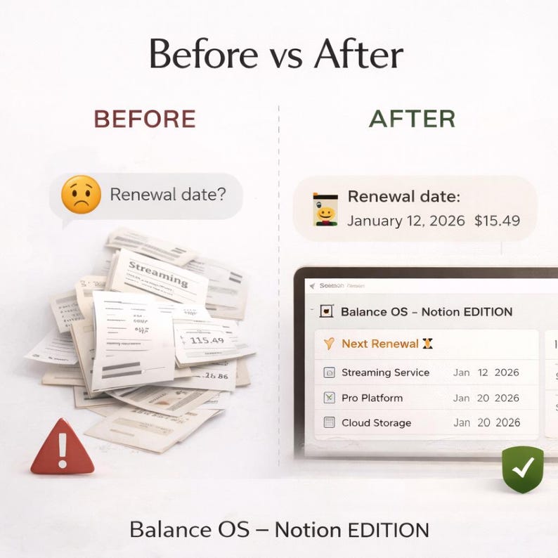 Notion Life Planner Template | Finance, Goals & Productivity (english ...