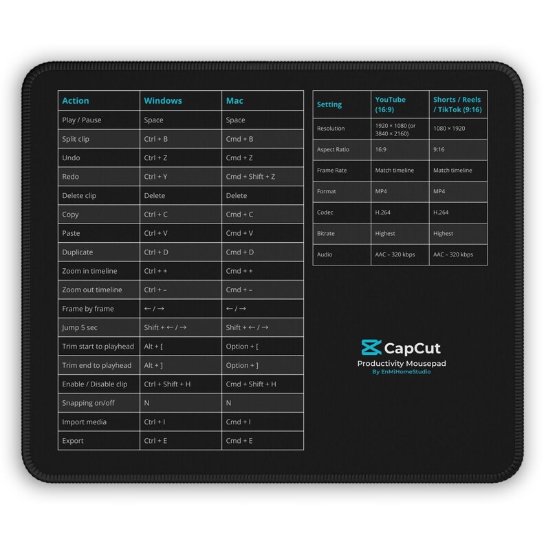 Capcut Productivity Mousepad For Video Editors Keyboard Shortcuts 9538