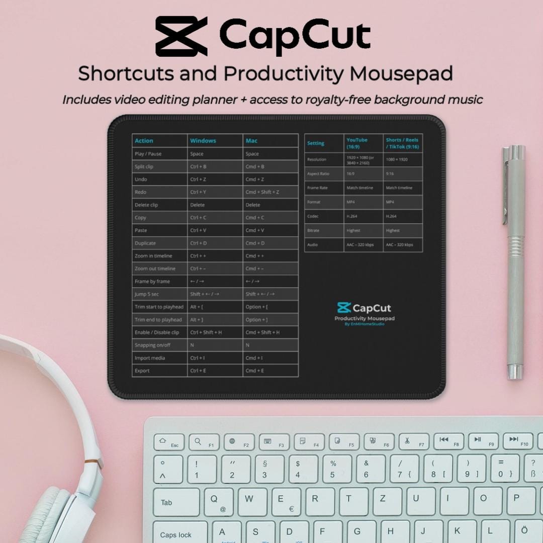 Capcut Productivity Mousepad For Video Editors Keyboard Shortcuts 7929