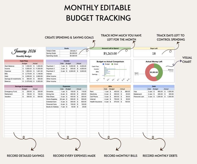 Monthly Budget Planner Spreadsheet | Pastel Finance Tracker | Income ...