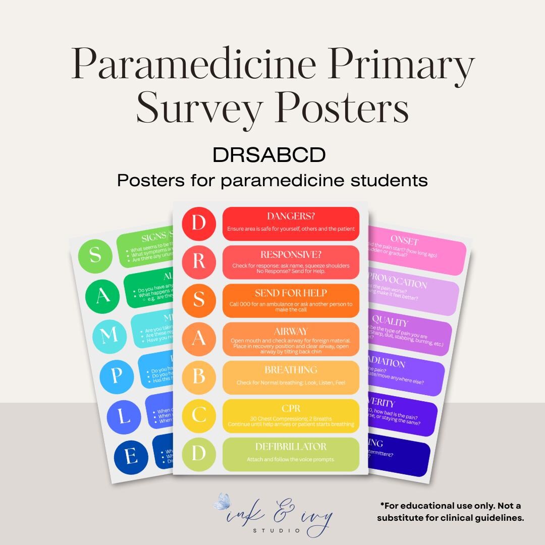 DRSABCD Paramedicine Poster | Emergency Response Study Print | First ...