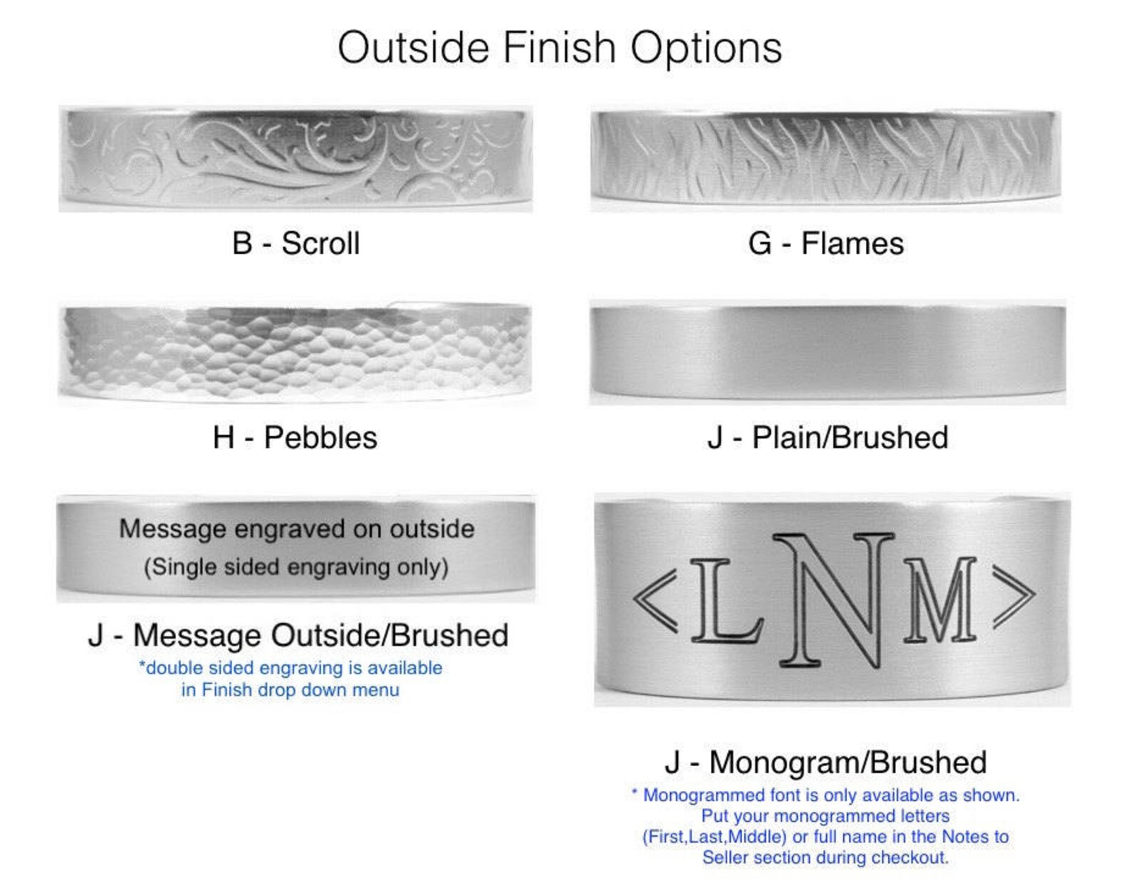 Christian Jewelry | Have I Not Commanded You? Be Strong and Courageous ...