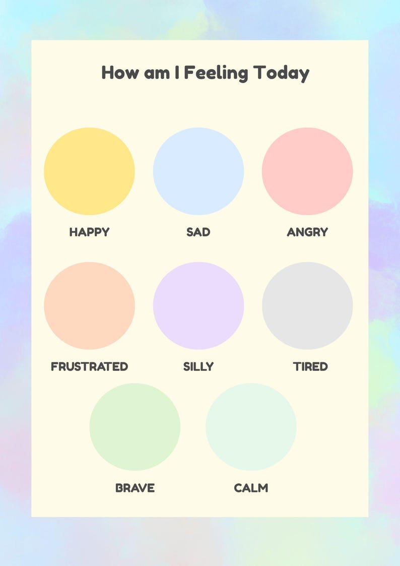 Kids' Emotion Chart - How Am I Feeling Today Kids' Feelings Tracker ...