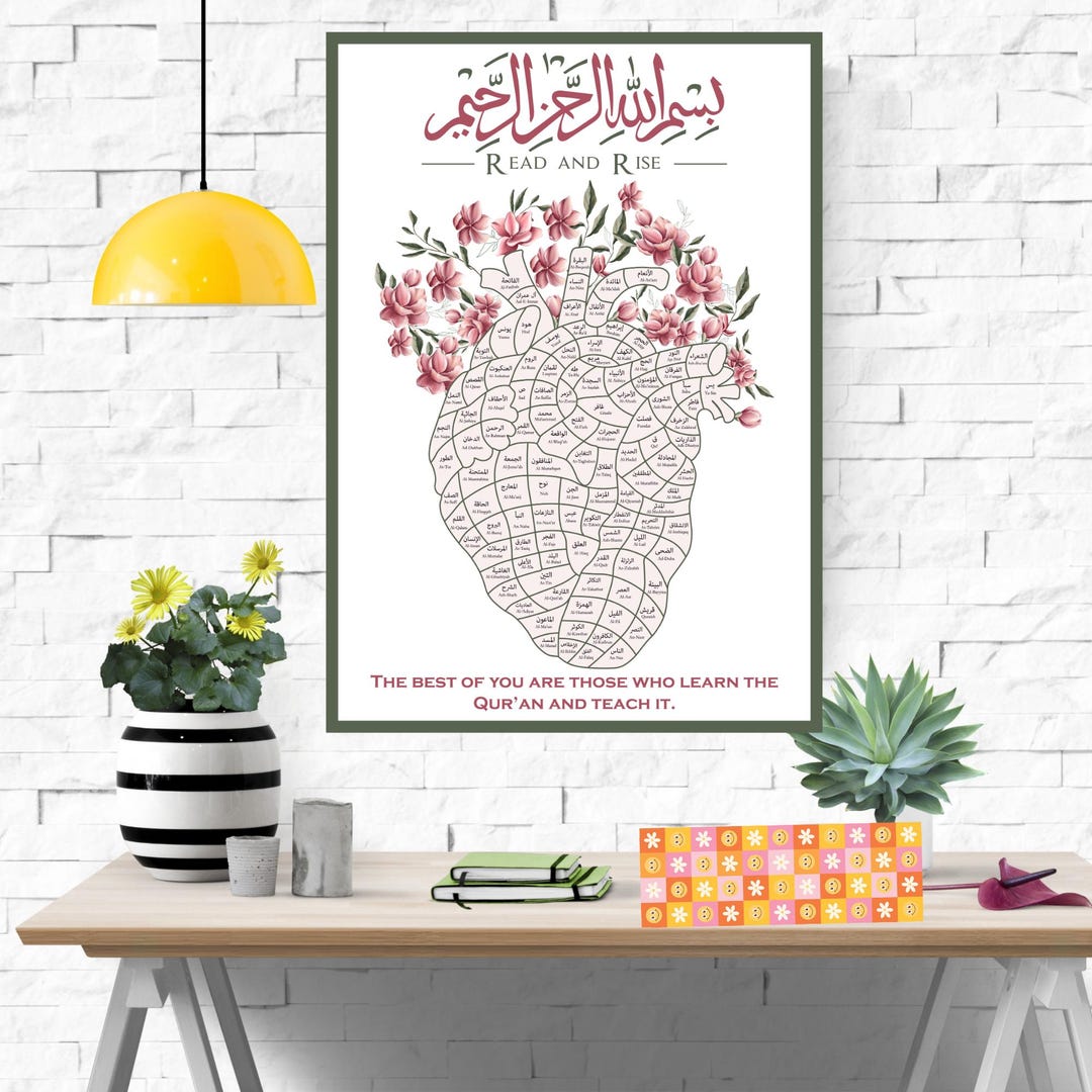 Quran Memorization Tracker | Heart Map Islamic Poster (digital Download ...