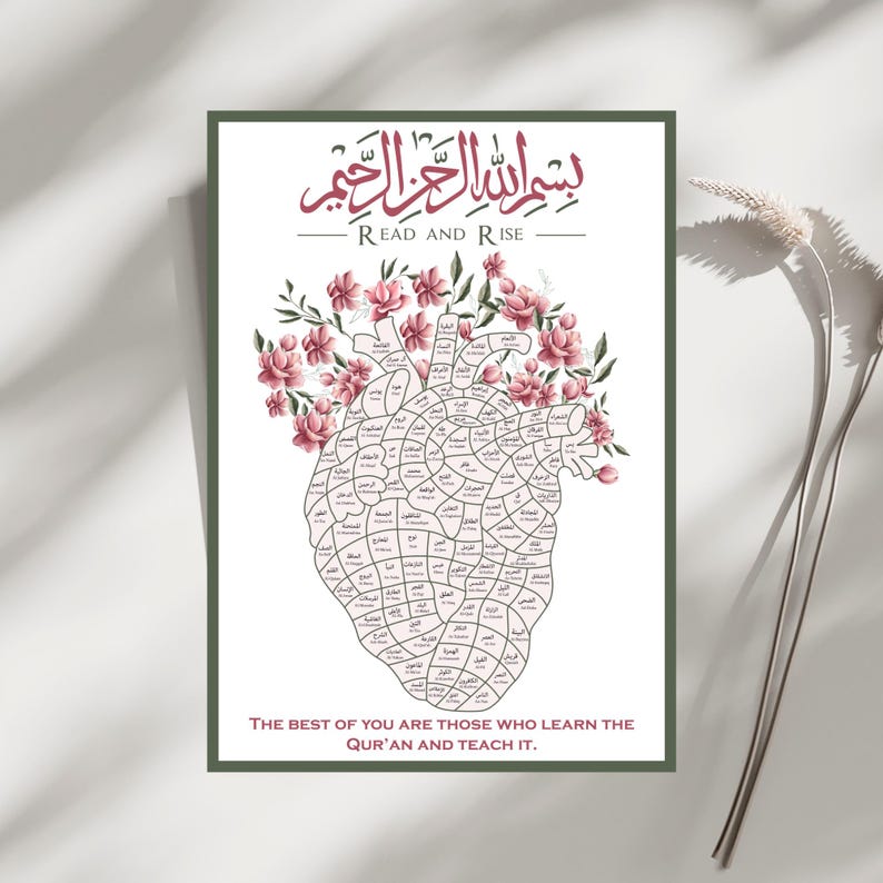 Quran Memorization Tracker | Heart Map Islamic Poster (digital Download ...